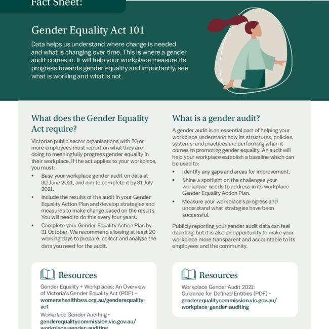 Gender Equality Archives - Womens Health and Wellbeing Barwon South West