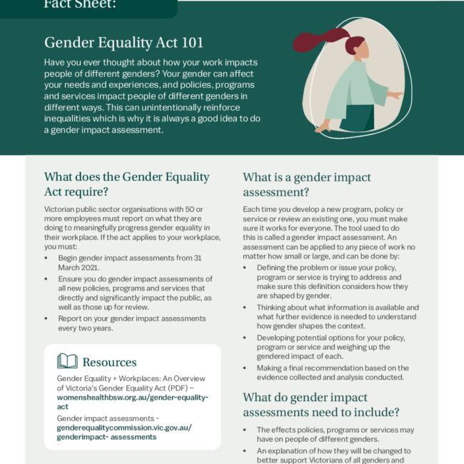 Gender Equality Archives - Womens Health and Wellbeing Barwon South West